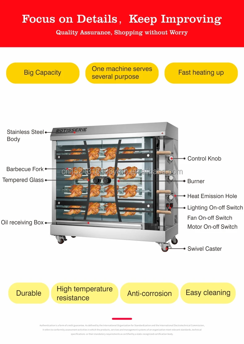 Commercial Rotisserie Ovens - Efficient Chicken Roasters
