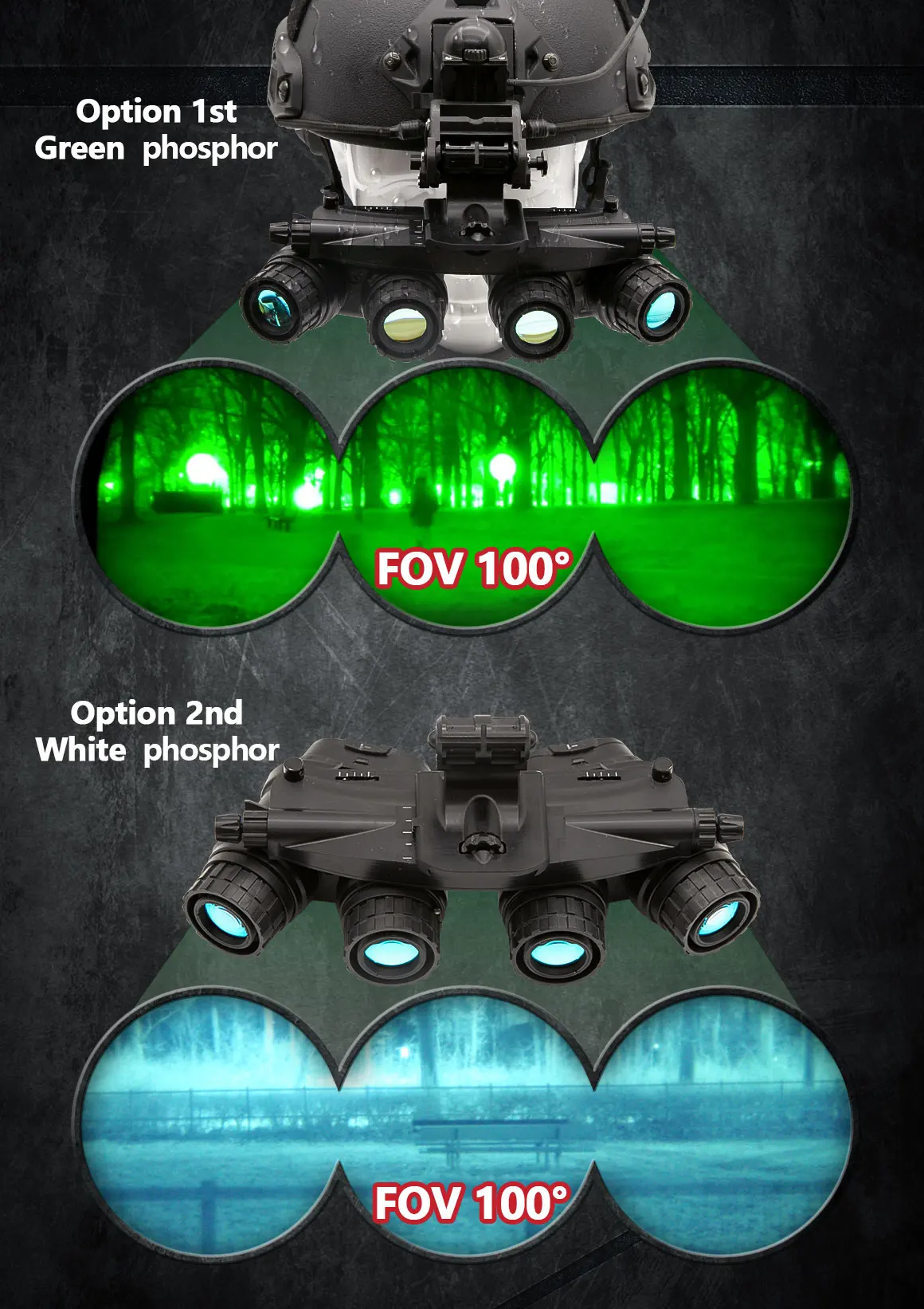 MH Hot Sell OEM/ODM GPNVG 18 High Performance Green Phosphor Ground ...