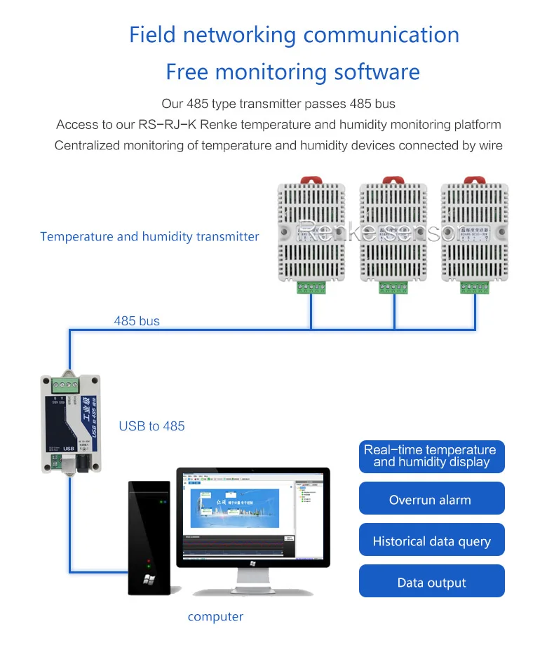 Rs485 Temperature Humidity Transmitter Resistive Modbus Rtu Temperature Sensor - Buy Rtu ...