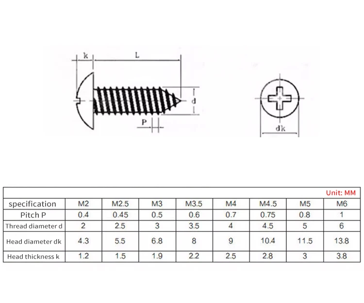 Standard Screw M3 M4 M5 M6 Black Carbon Steel Cross Truss Head Screws ...