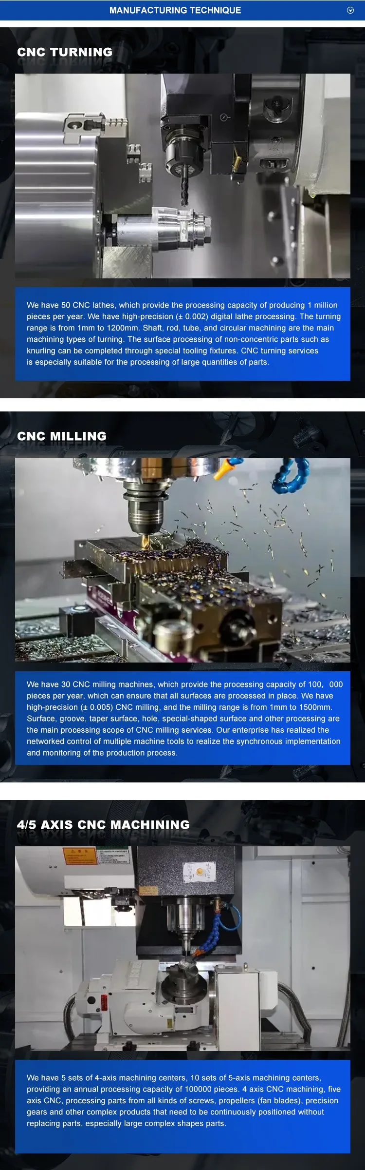 Sheet Metal Stamping Parts Cutting Forming Drawing Pressing Fabrication ...