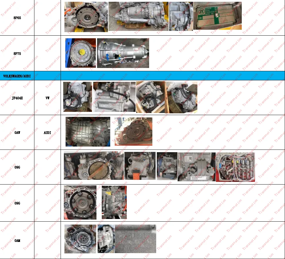 Transnation Automatic Transmission - Reliable Performance