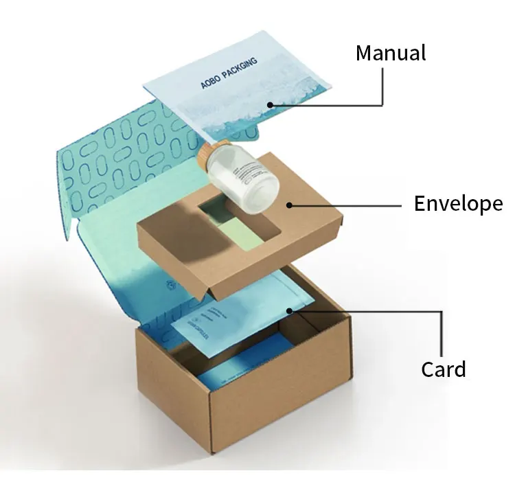 Ecommerce Custom Paper Self-adhesive Tear-off Strip Small Zipper ...