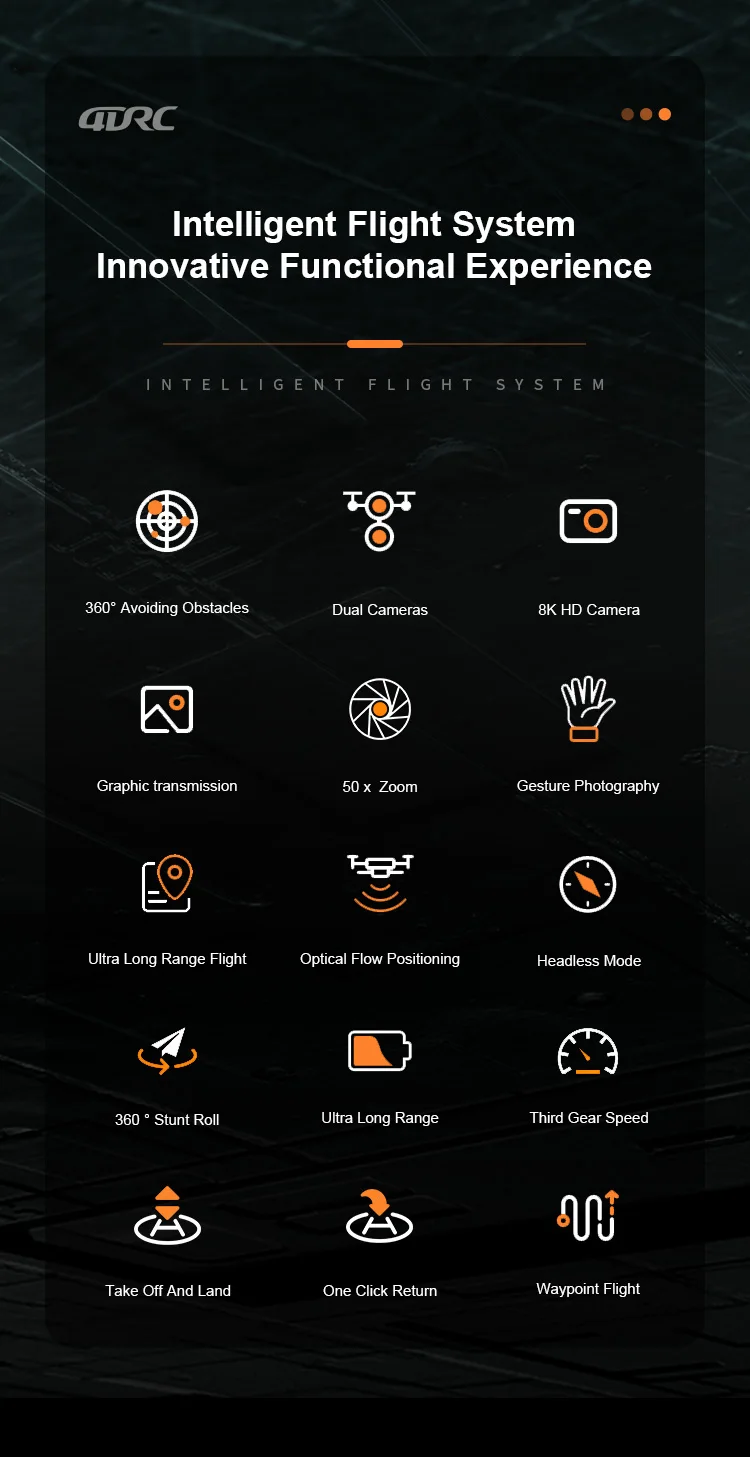 V32 360 Degree Obstacle Avoidance Headless Mode Optical Flow 150m 15min ...