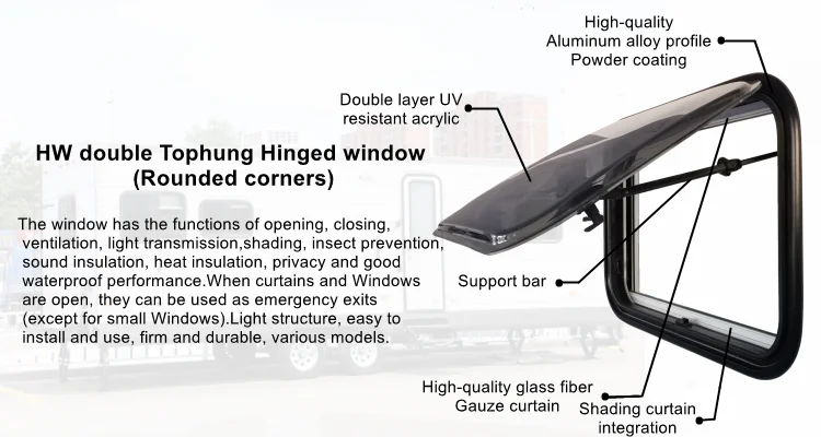 2025 TONGFA Caravan RV Double-Layer Aluminum+Acrylic Push Out Window ...