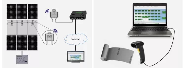 450W 650W 850W Solar Energy Smart PV Optimizer EU Honeybee