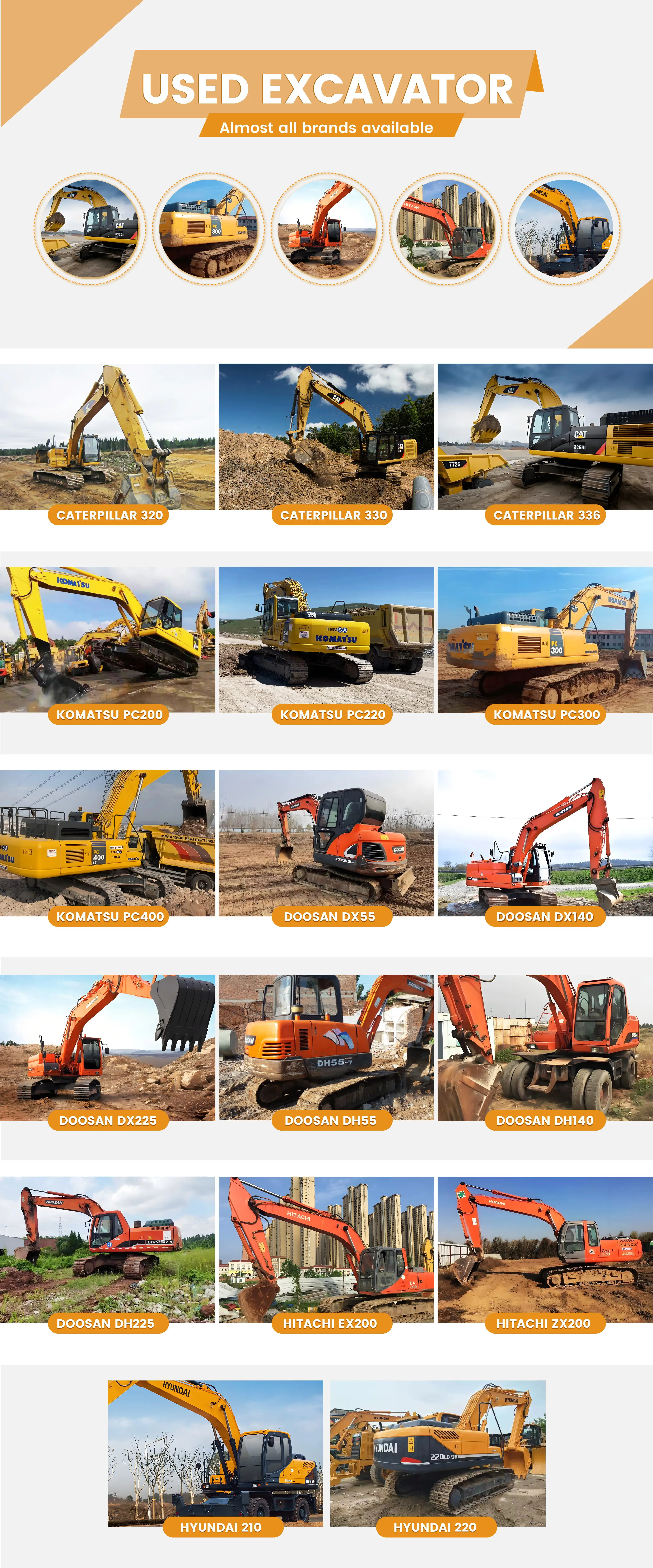 Original 22 Ton Hyundai Excavator Used Hyundai 220 Excavator Used South Korea Hyundai Used ...