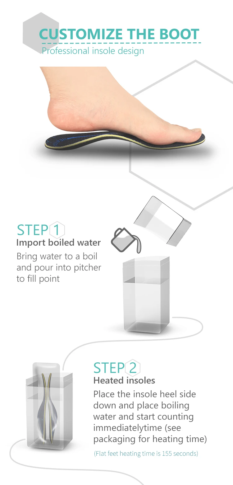 Joghn Heat Moldable Insole Ovens Personalized Shoe Insoles Adjustable ...