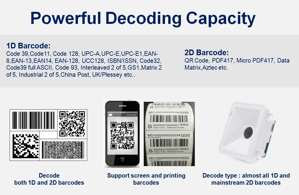 Embedded Mini Qr Code Scan Engine 2d Barcode Scanner Module Rs232/usb ...