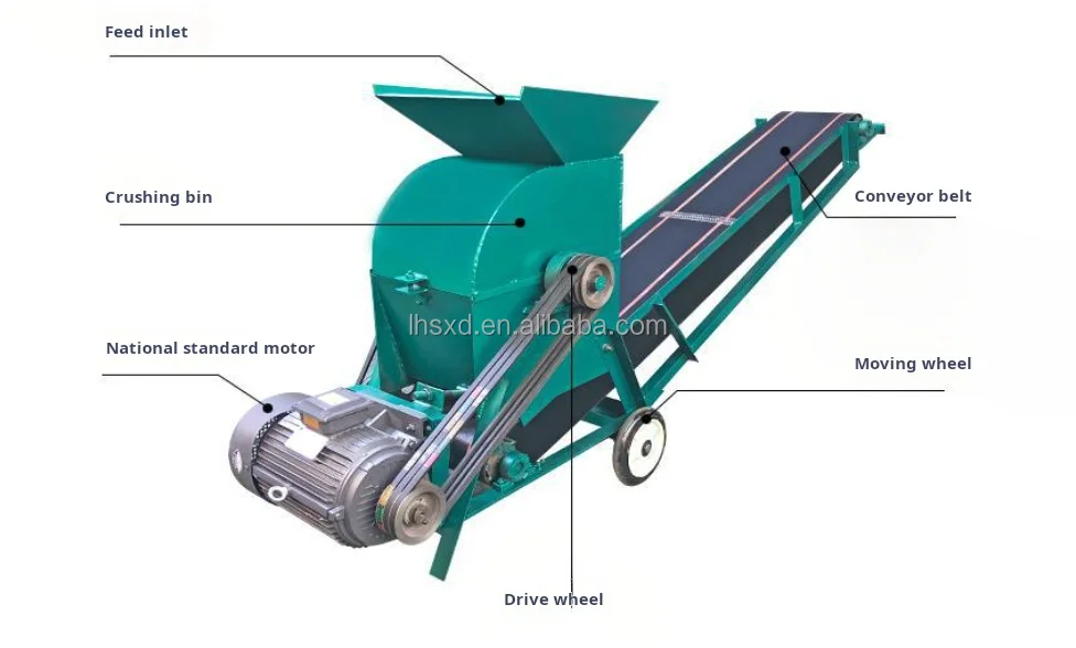 Construction Waste Crusher Chicken Cow and Sheep Manure Organic ...
