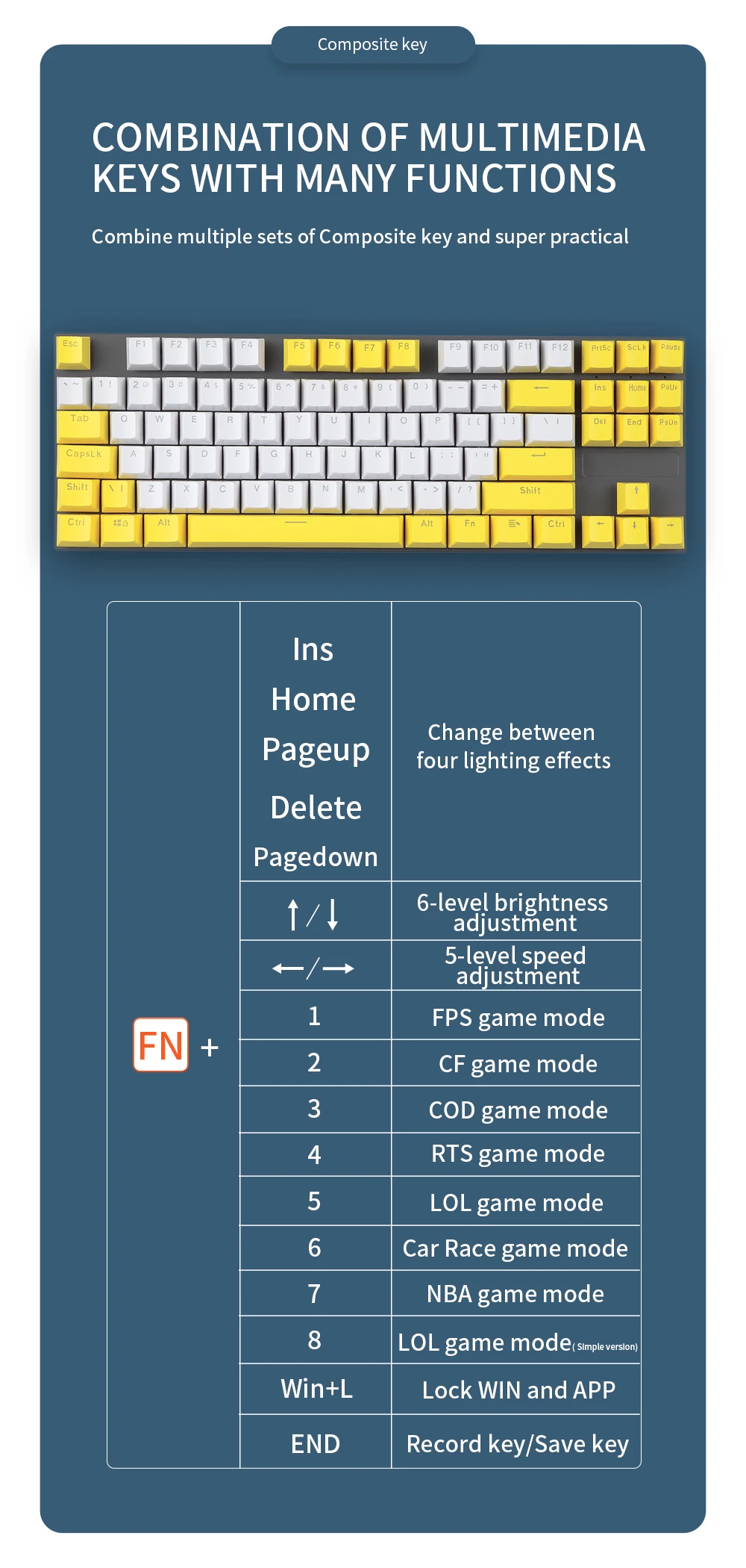 Zf 87 Keycaps Rgb Mechanical Keyboard Blue Switch Backlit Light Gaming ...