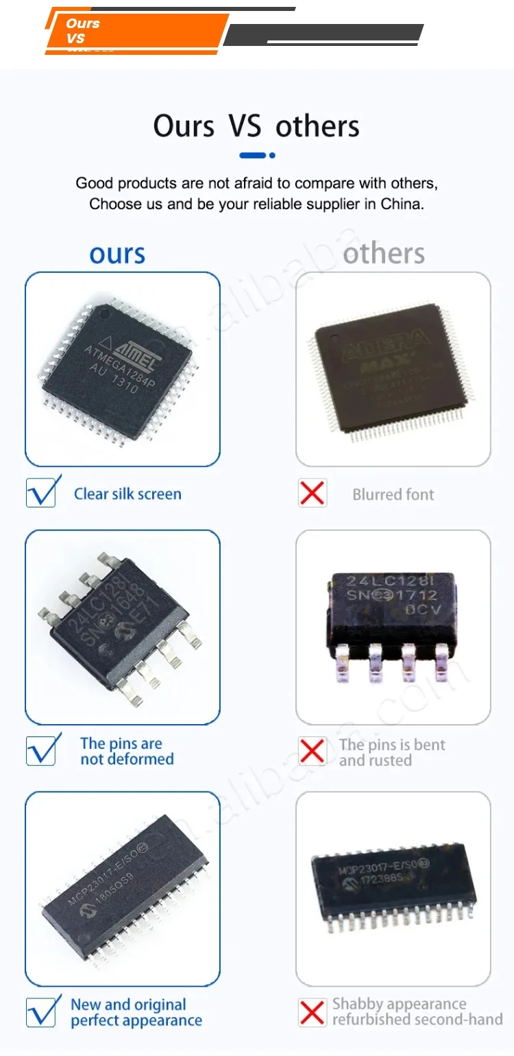 Zhikei Stm32 F215 Ret6 64-lqfp (10x10) Ic Mcu 32bit 512kb Flash 64lqfp Stm32f215ret6 - Buy ...
