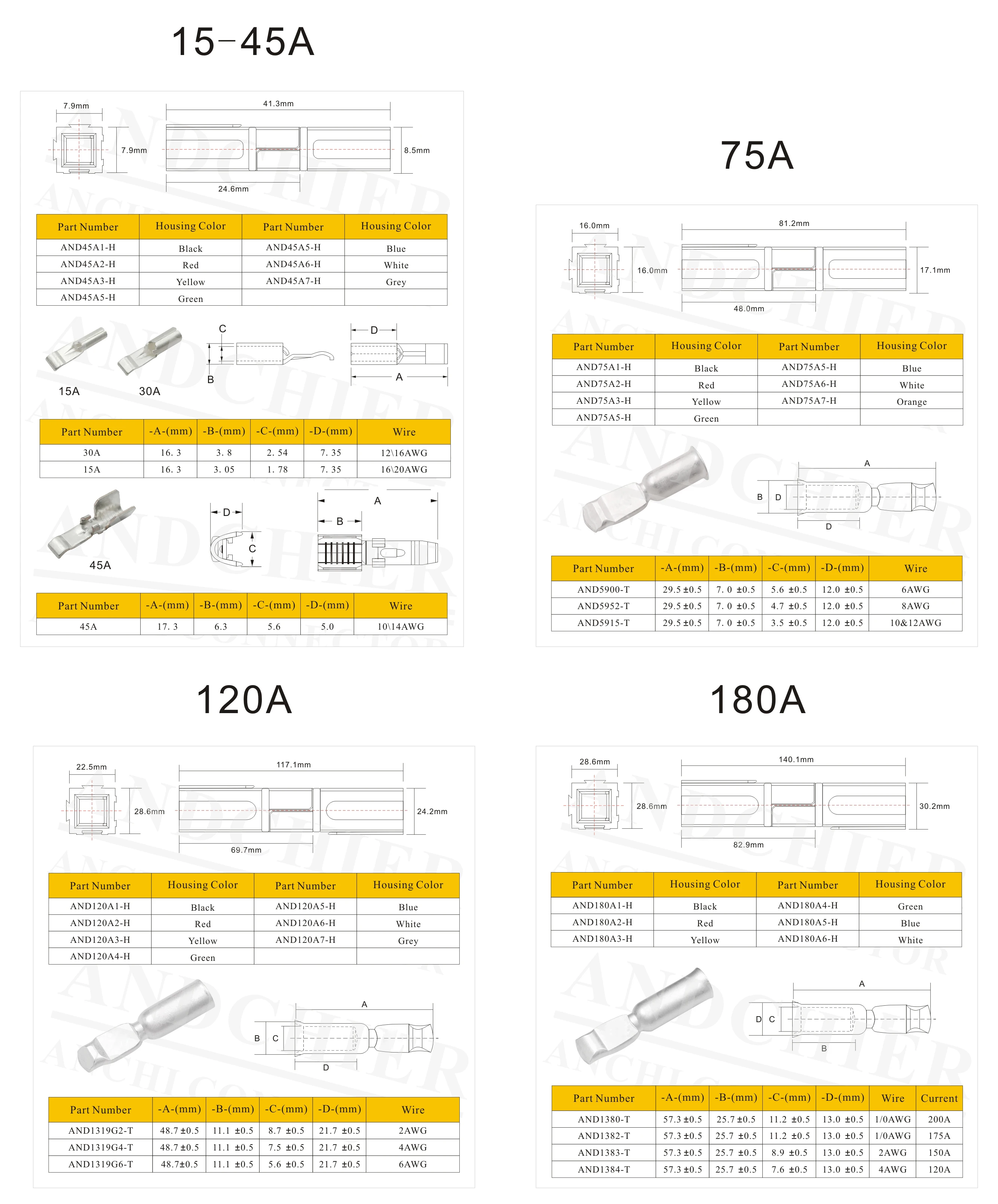 The High Precision Wire Connector 75a/120a/180a 1pin Battery Connector ...