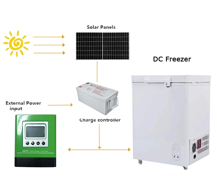 24V DC 198L Upright Freezer with 11 Layers Solar Ice Block Machine ...