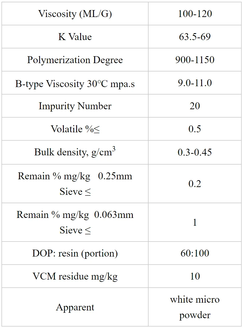 Polyvinyl Chloride Pvc Resin Of China Pvc Granules Producer 25kg Virgin ...