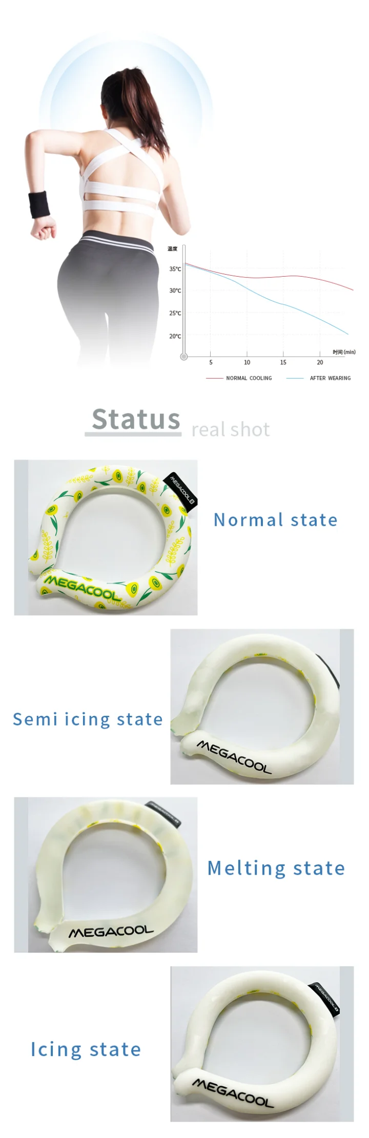 Hanging Cooler Neck Ice Avocado Green Frosty Ring Cold Ice Pack ...