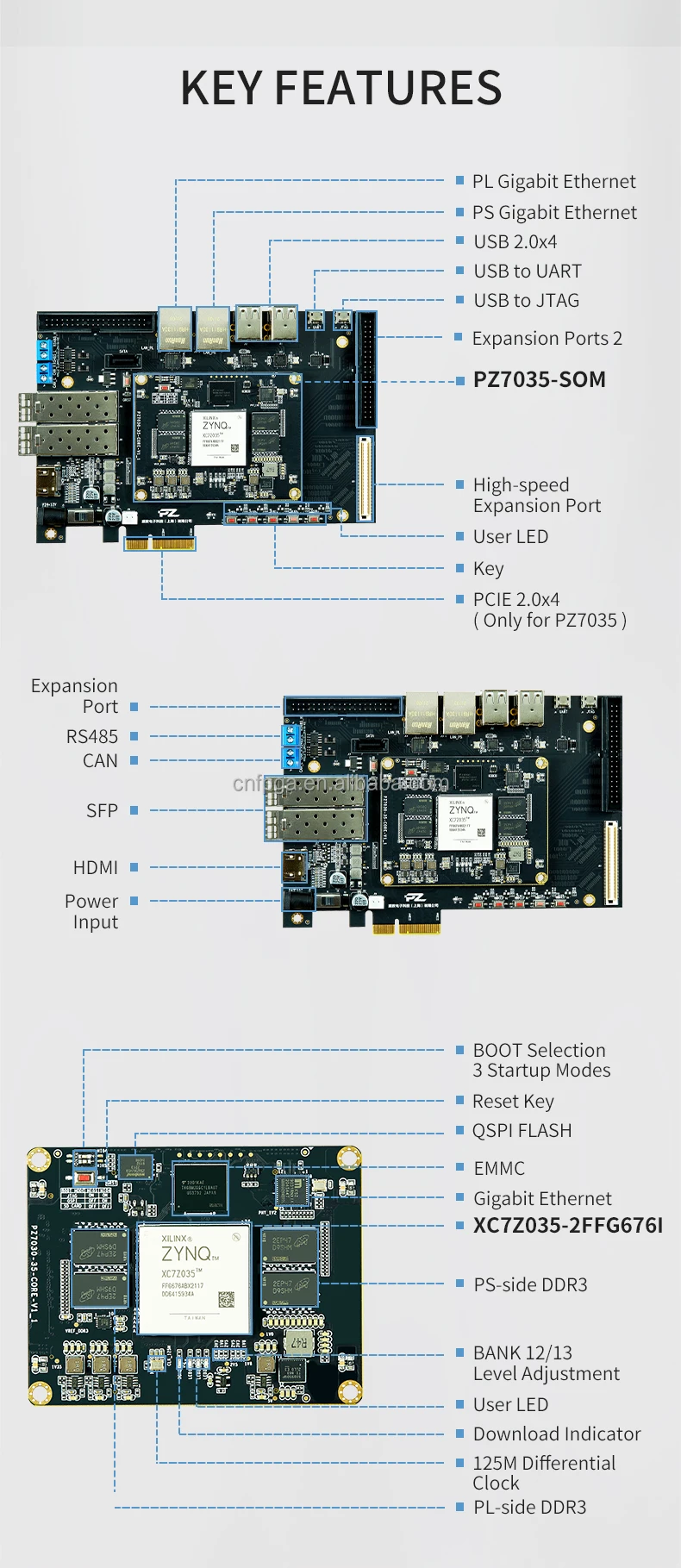 Xilinx Zynq-7000 Soc Arm Fpga Development Board Puzhi Pz7035-kfb 676i Evaluation Kit Fpga ...