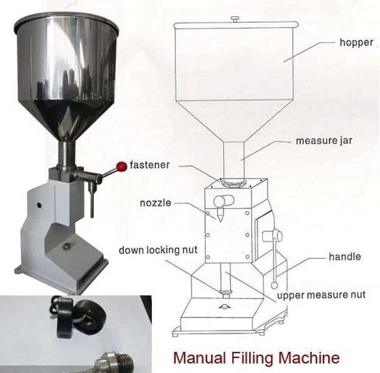 Stainless Steel 304 Desktop Manual Cosmetic Face Cream Lip Balm ...