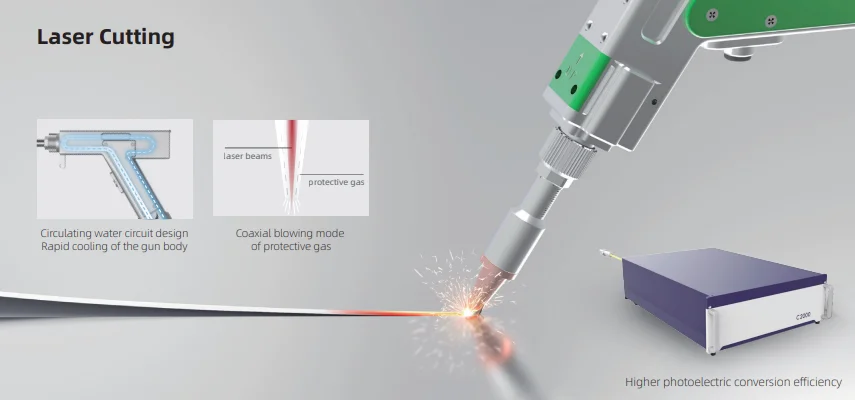 HGTECH HGSTAR 3 in 1 Laser Cleaning/welding/cutting Machine
