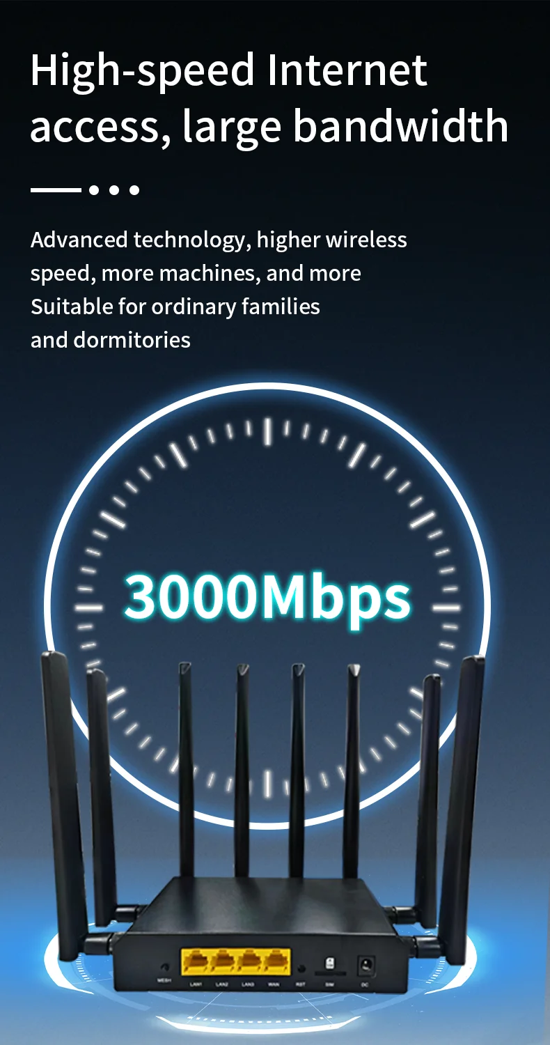 Industrial Ax3000 5g Cpe Router Rm520n-gl Eight Antennas Stronger ...