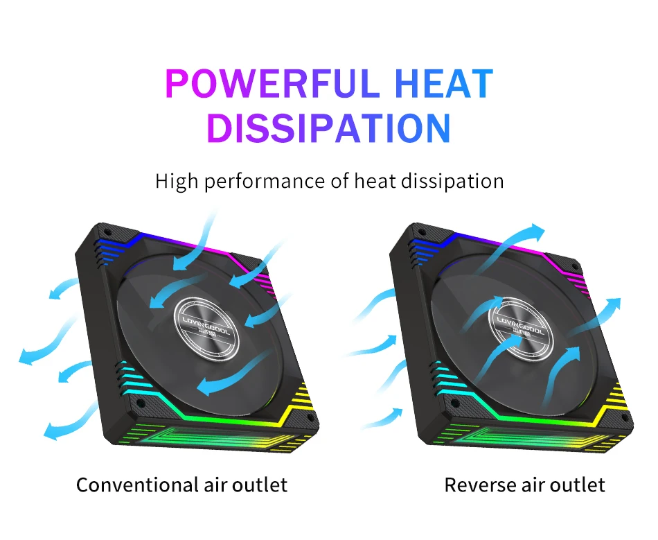 Lovingcool 2024 Factory Oem Rgb Cooling Fan 120mm Computer 12v Cpu ...