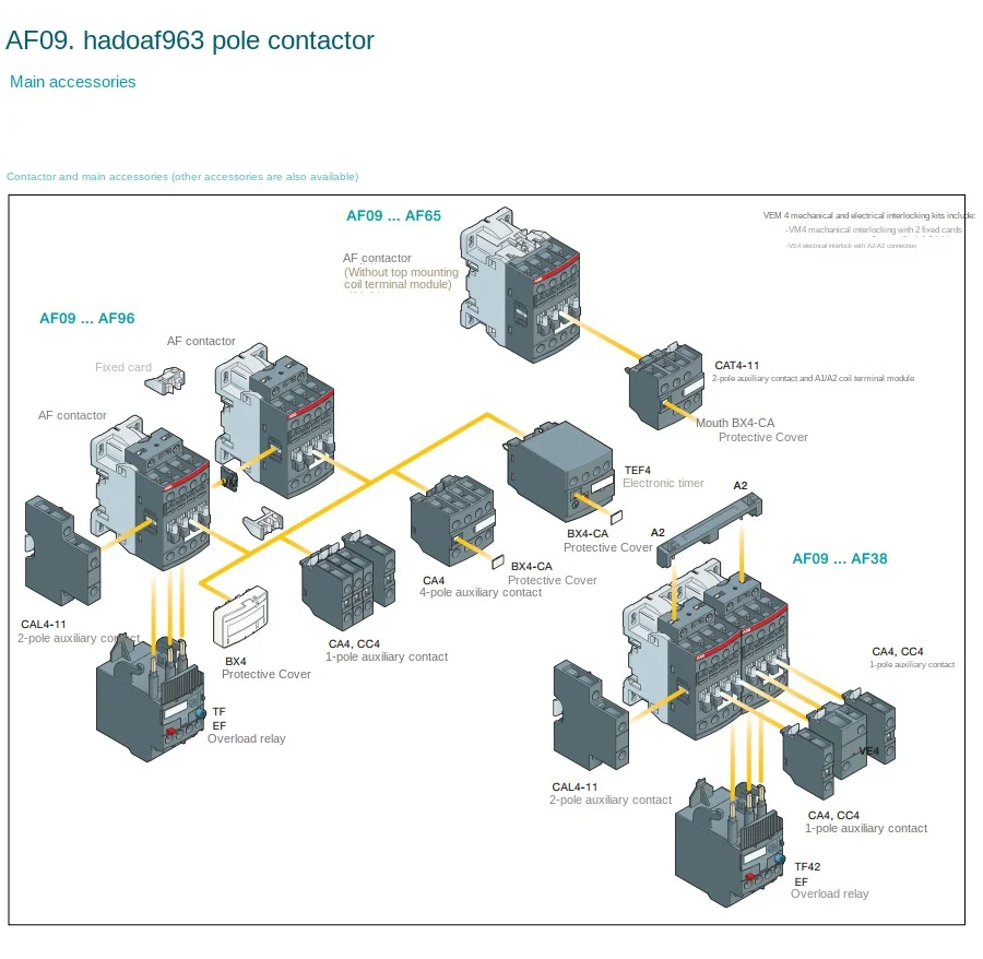 Genuine Contactor Auxiliary Contact CA4-22M CA4-22N CA4-22E Front ...