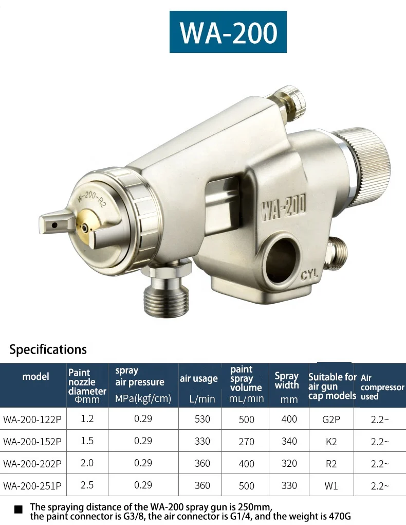 Factory Air Spray Gun Dispenser Painting Paint Car W200 Automatic Wa200| Alibaba.com