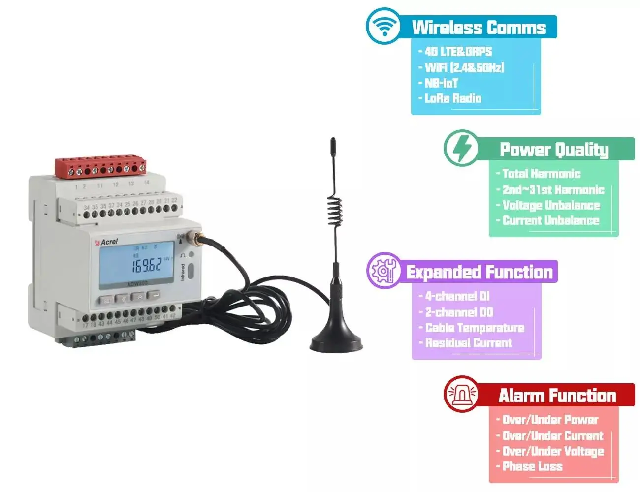 Acrel Adw300 Solar Wifi Three Phase Energy Meter Oem | Wholesale