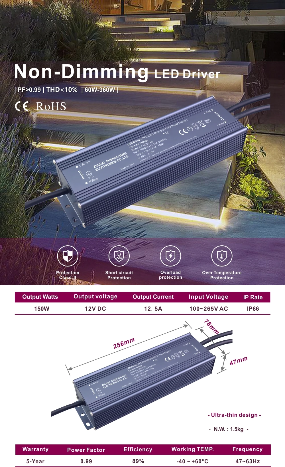 Switching Power Supply Dimming Led 12v Dc Led Transformer Led Driver ...