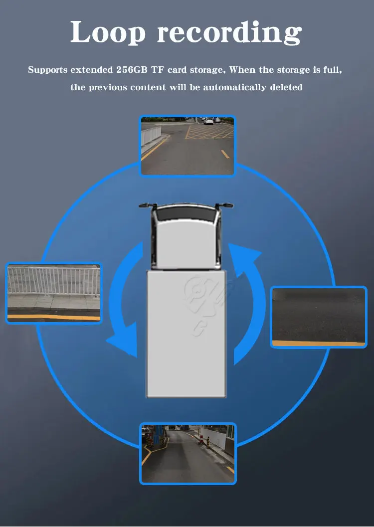 360 Degree Panorama Camera Bird View System for Traffic Monitoring