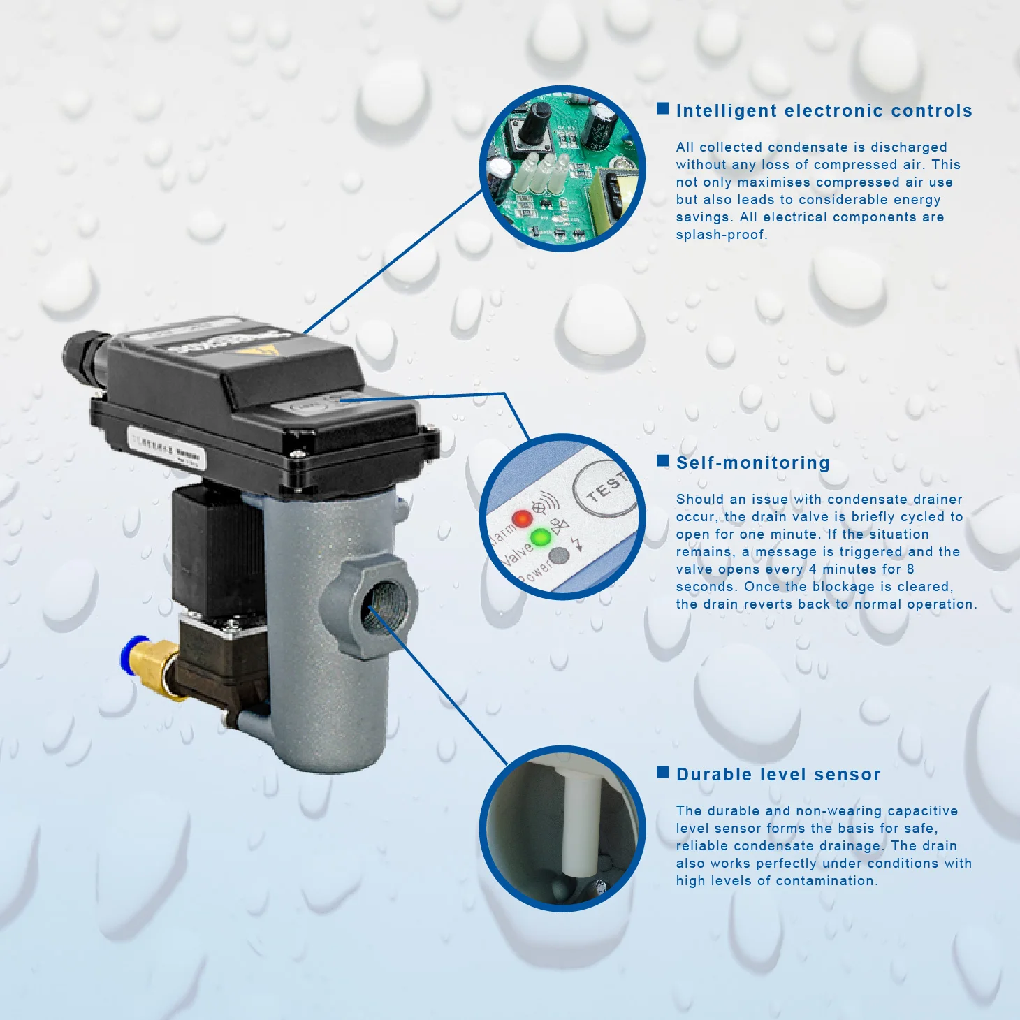 Zero Loss Electronic Drain Valve Replacement for Atlas Copco Bekomat-12 ...