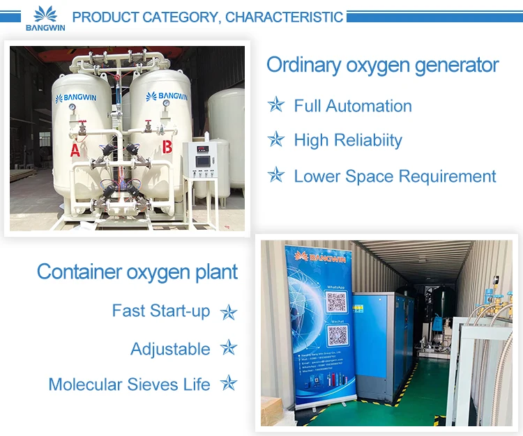Nitrogen Asu Plant Nitrogen Unit - Buy Nitrogen Plant,Nitrogen Asu ...