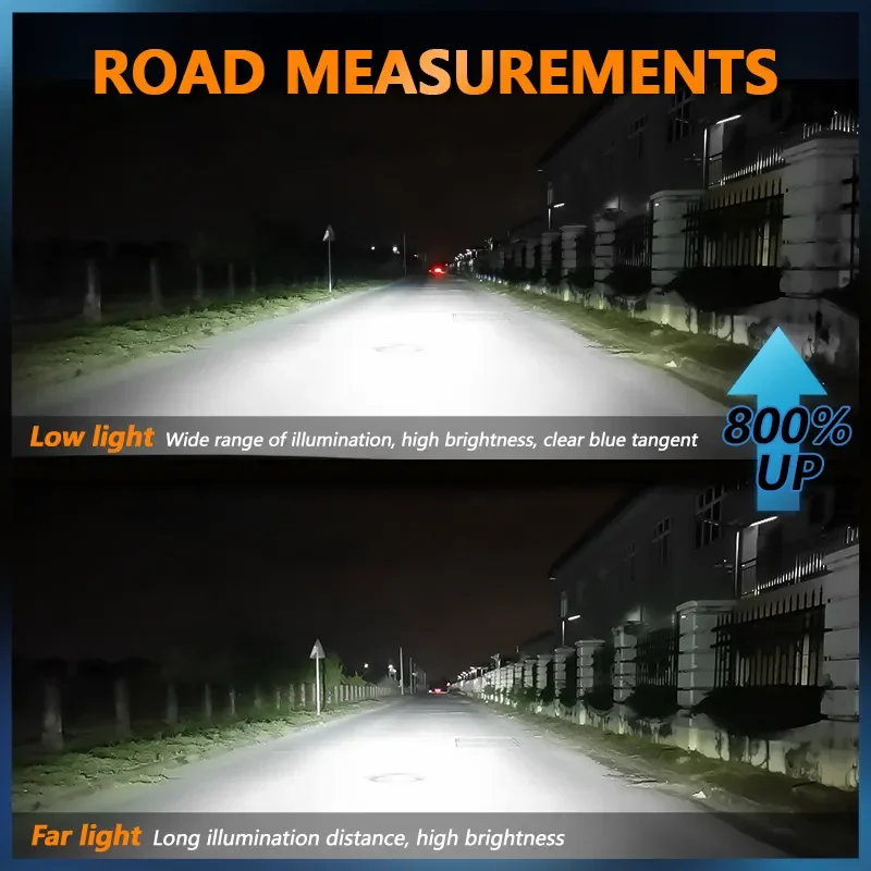 New Arrivals Auto Lamp T55 Mini Size 55w Cold White 5500lm Led ...