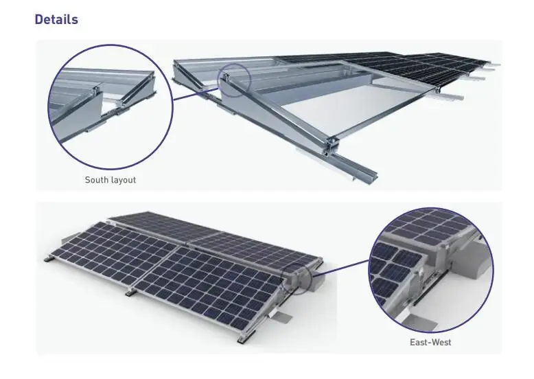 Flat Roof Solar Mounting Solution - Durable and Efficient