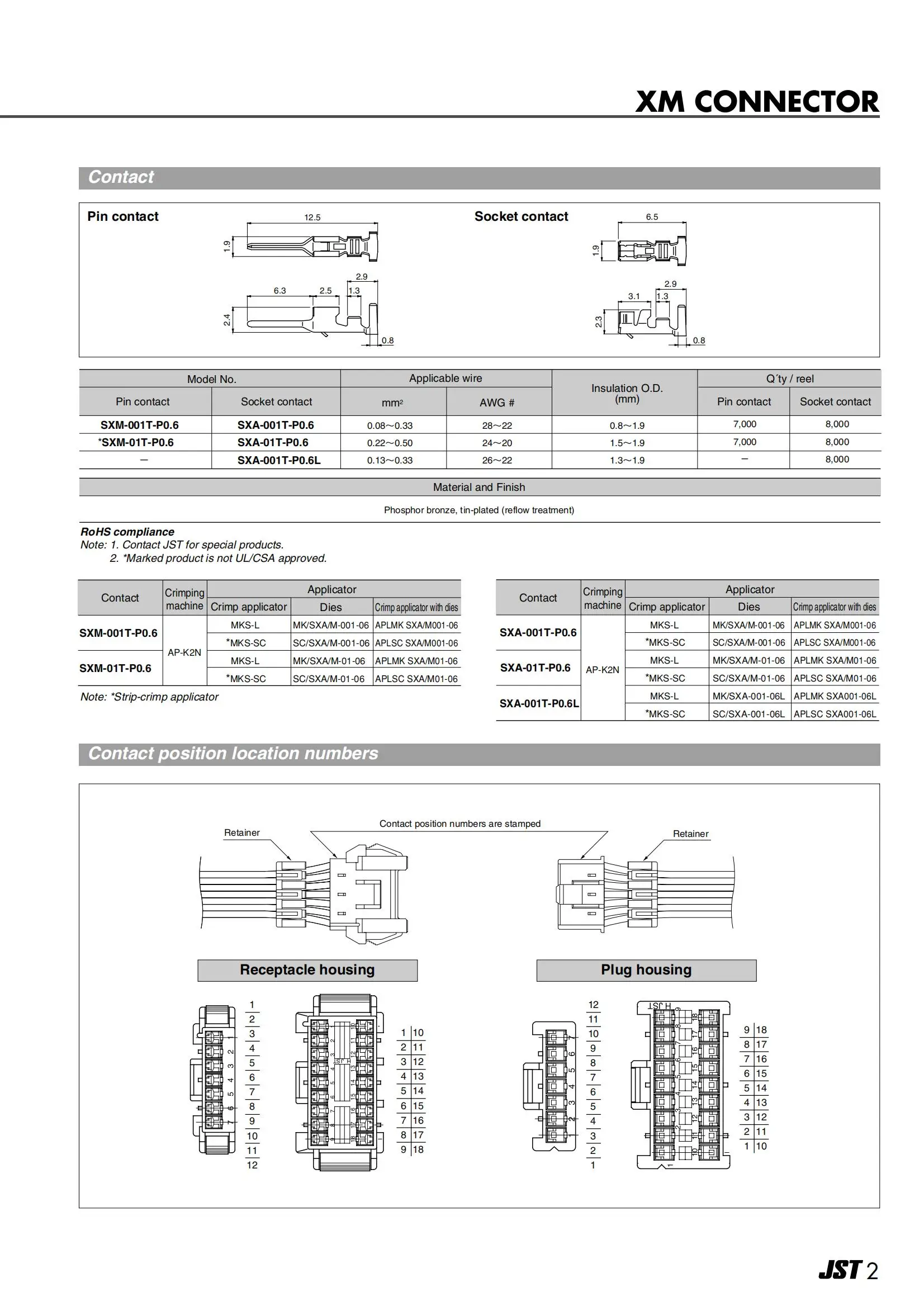 线对线连接器，压接式，带内部类型的安全夹紧装置，2.5毫米间距，xmr-06v，jst - Buy Jst连接器,连接器 Product on Alibaba.com