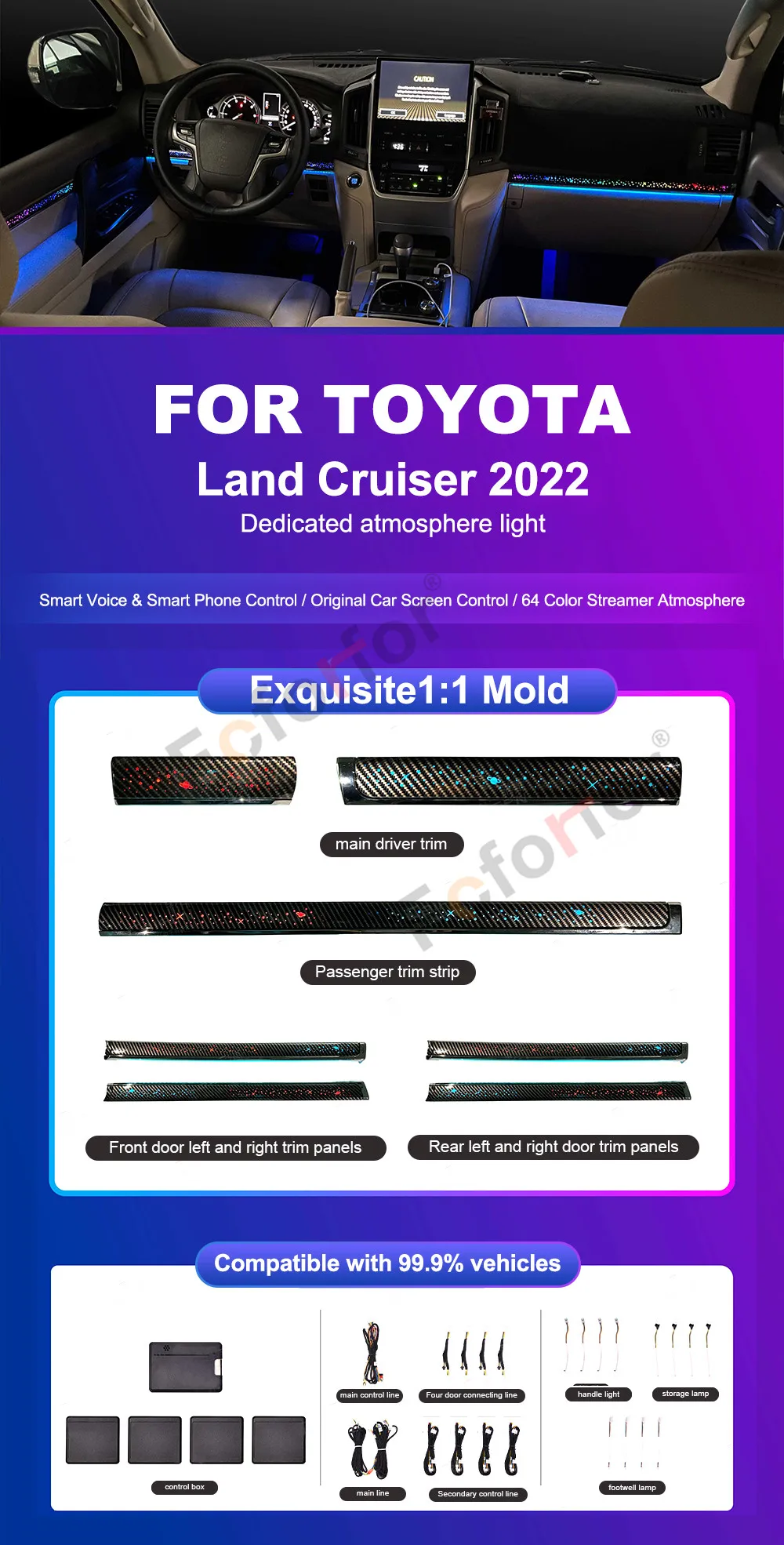 Starry Night LED Lighting for Toyota Land Cruiser 2016-2021
