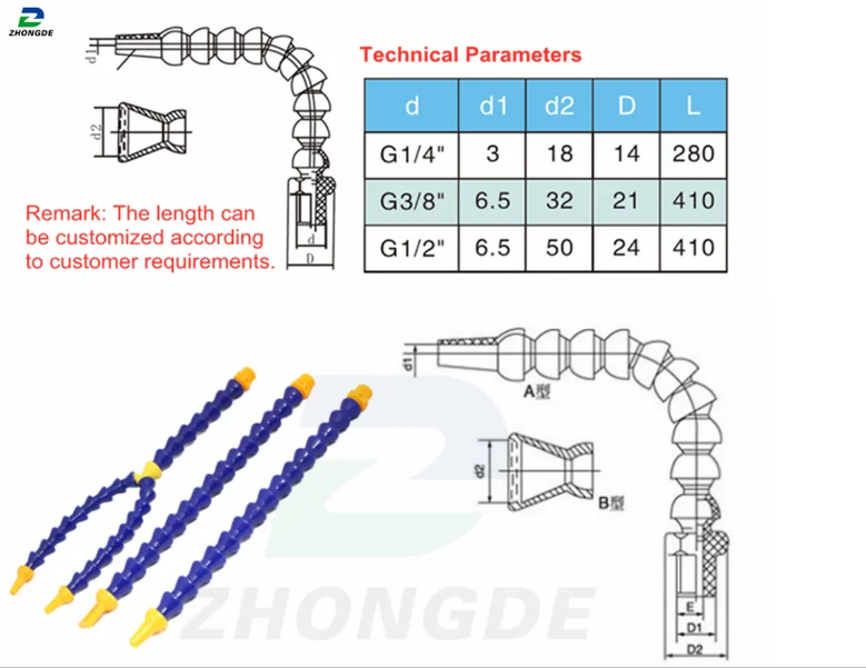 Alibaba.com: Adjustable Loc-Line hose, modular coolant tube ...