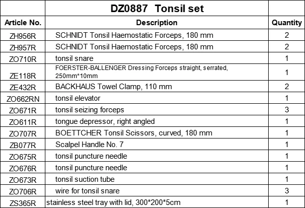 Tonsil Set Tonsil Adenoid T & A Instrument Set Ent Surgery - Buy Tonsil Set instruments Set ent ...