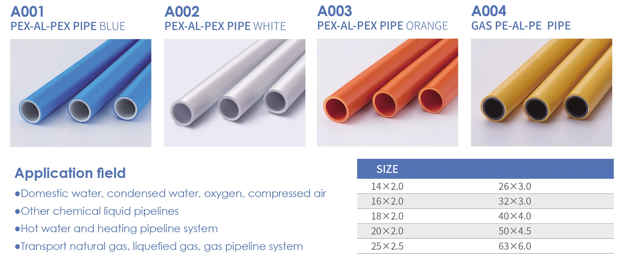 All Types Of Polyethylene Pex-al-pex Pipe High Pressure Pex Pipe ...
