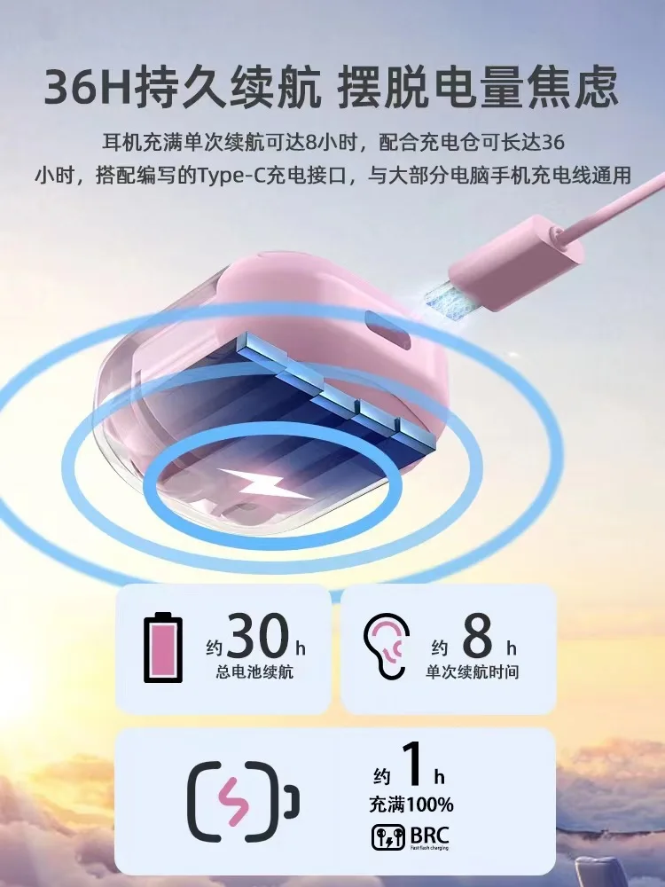 True Wireless Earphone Type C Earphone Wireless Headset Earhook ...