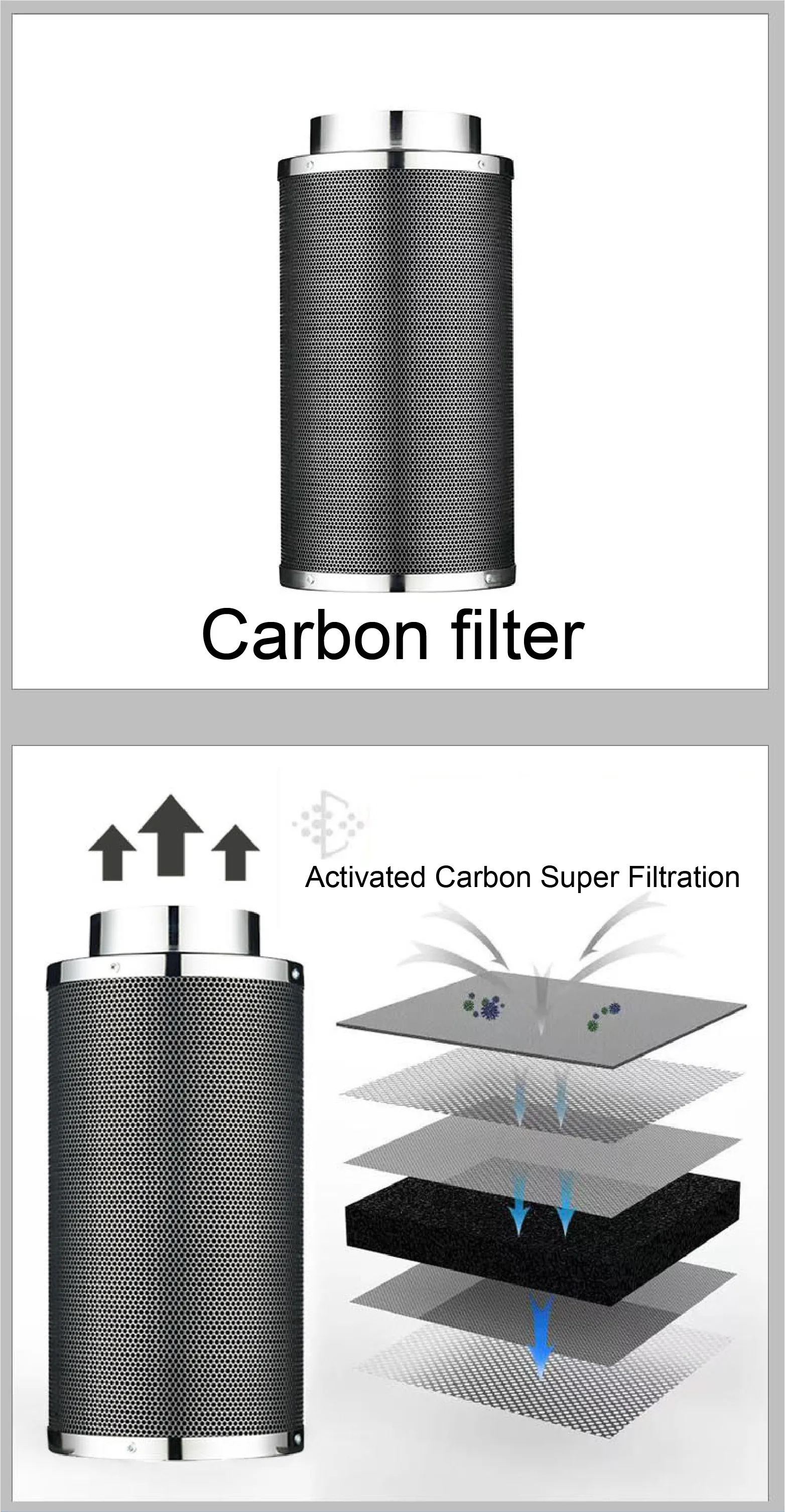 Hydroponic 6 Inch 8 Inch 10 Inch 12 Inch Grow System Carbon Air Filter ...