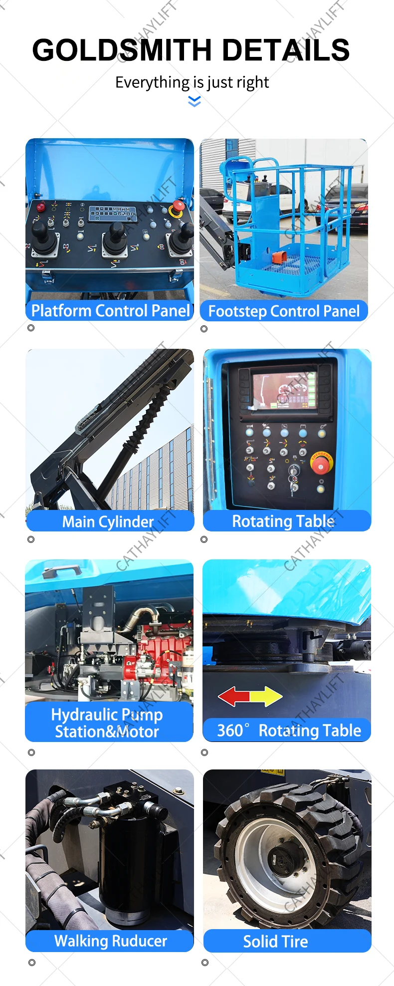 Hydraulic Scissor Table System Electro Lifter Articulating High End ...