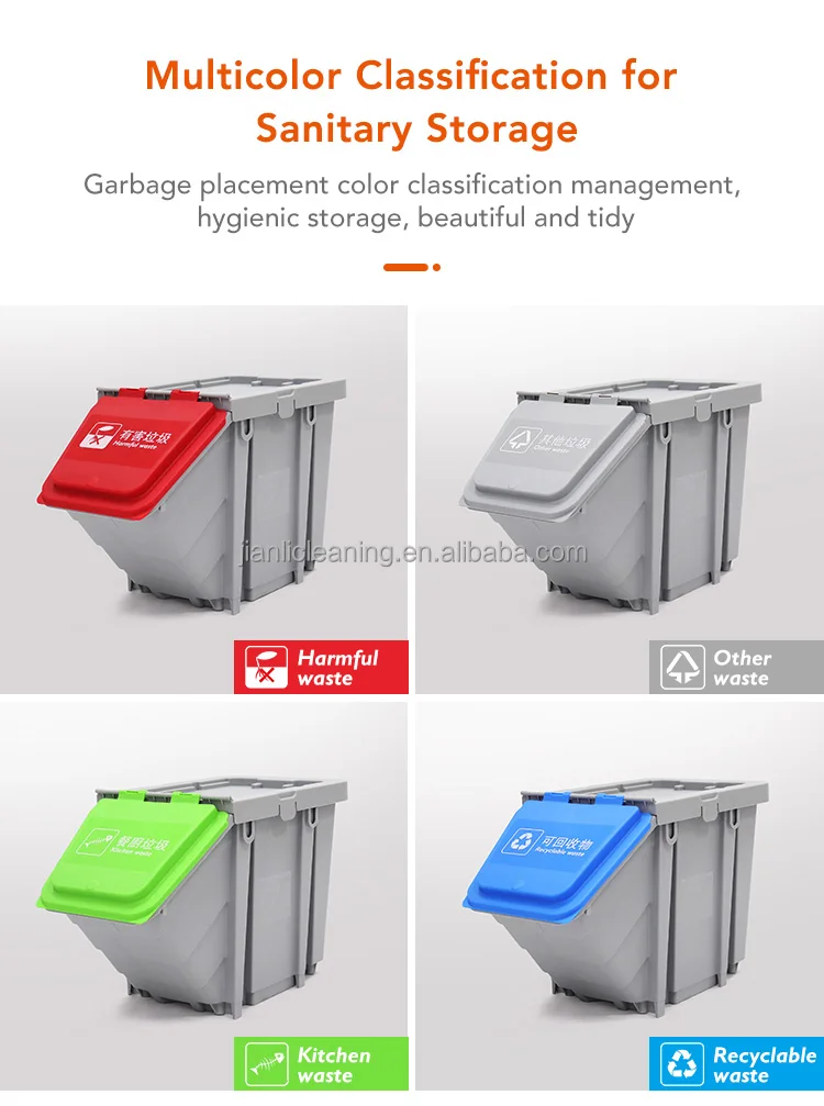 Color Coded Rubbish Classification System 25 Liter Commercial Harmful ...