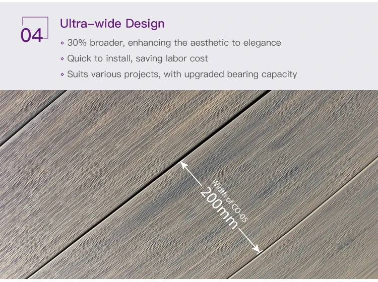 COOWIN WPC Decking - Durable, Eco-Friendly Outdoor Solutions