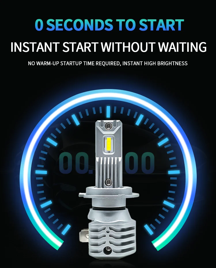 Wholesale M4 Super Bright Spot Beam White Light Headlight Bulb Led Kit ...