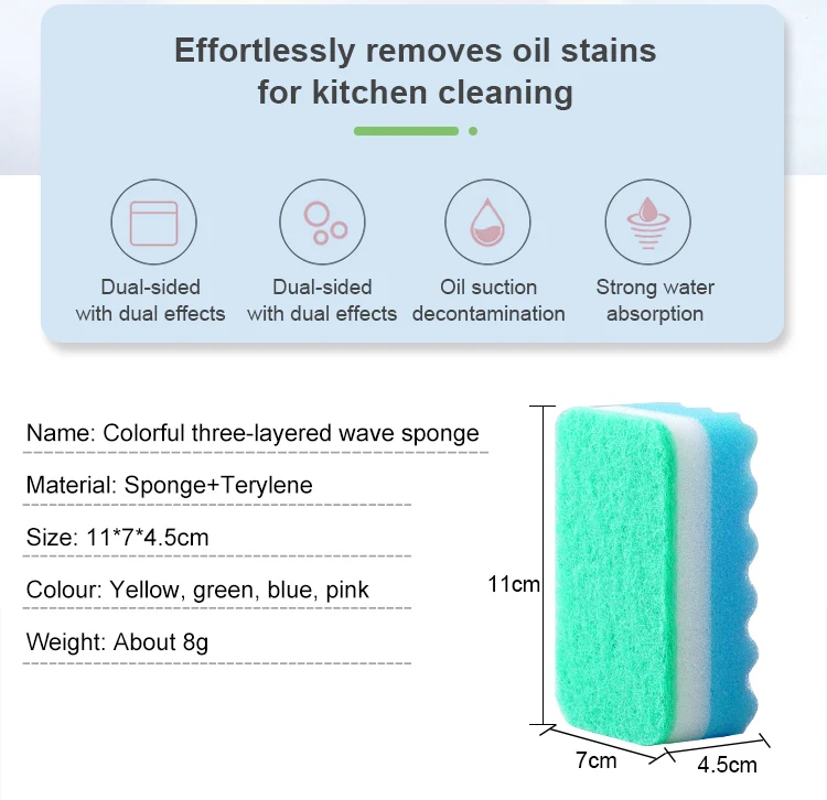 Colorful Three-layered Wave Sponge Kitchen Household Scrubber Durable ...