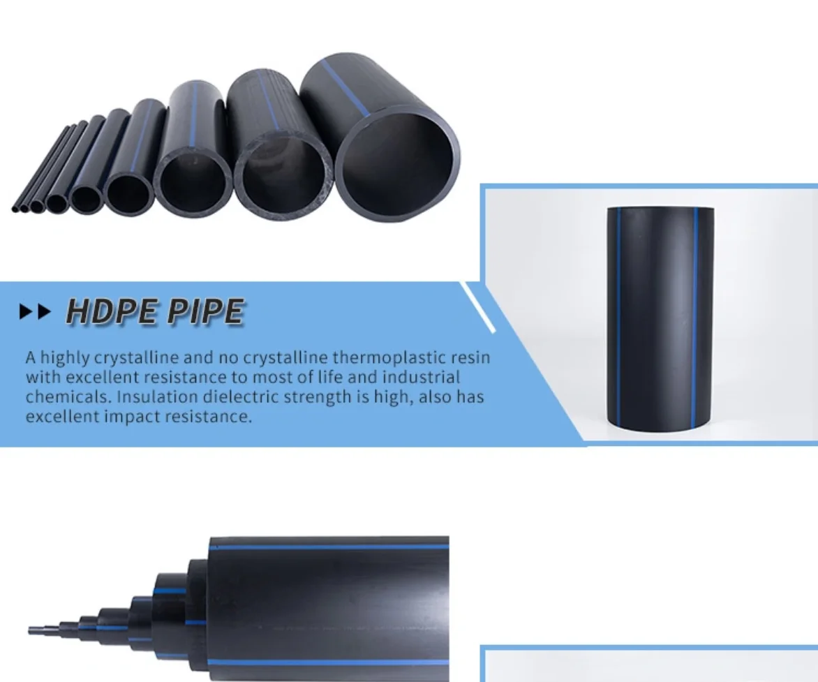 Die Sizes Pe Pipe Pn10 Pn12.5 20-1000mm Pe63 Pe80 Pe100 Reliance Hdpe Water Supply Pipe Price ...