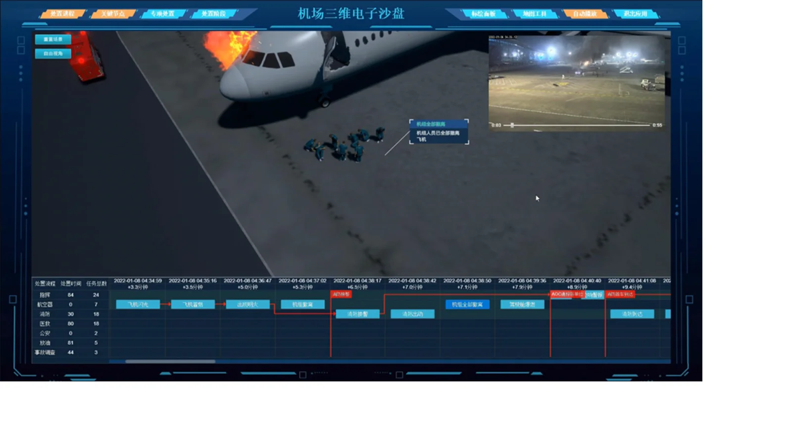 Airport Emergency Rescue Management System - Buy Civil Aviation Airport ...