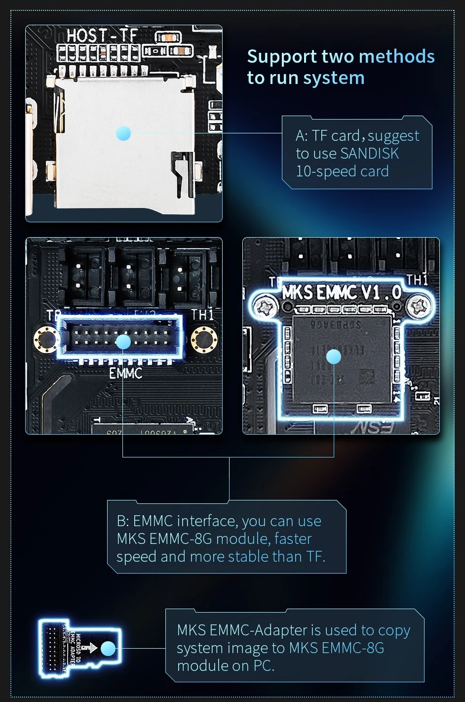 MKS SKIPR Board - Quad-Core 64bits SOC for Voron 3D Printers
