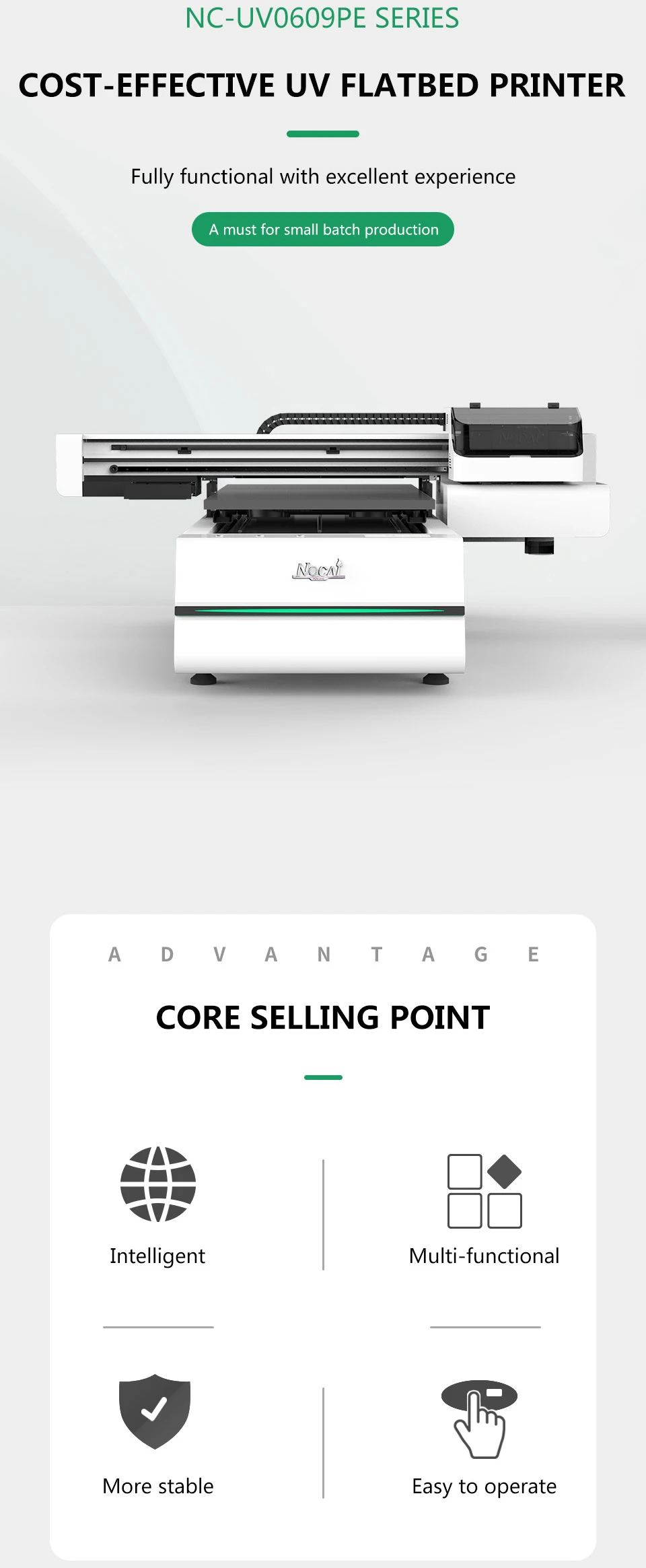 Latest Nocai A1 UV0609 Flatbed UV Printer, 3 I1600 Print Heads, Ideal ...